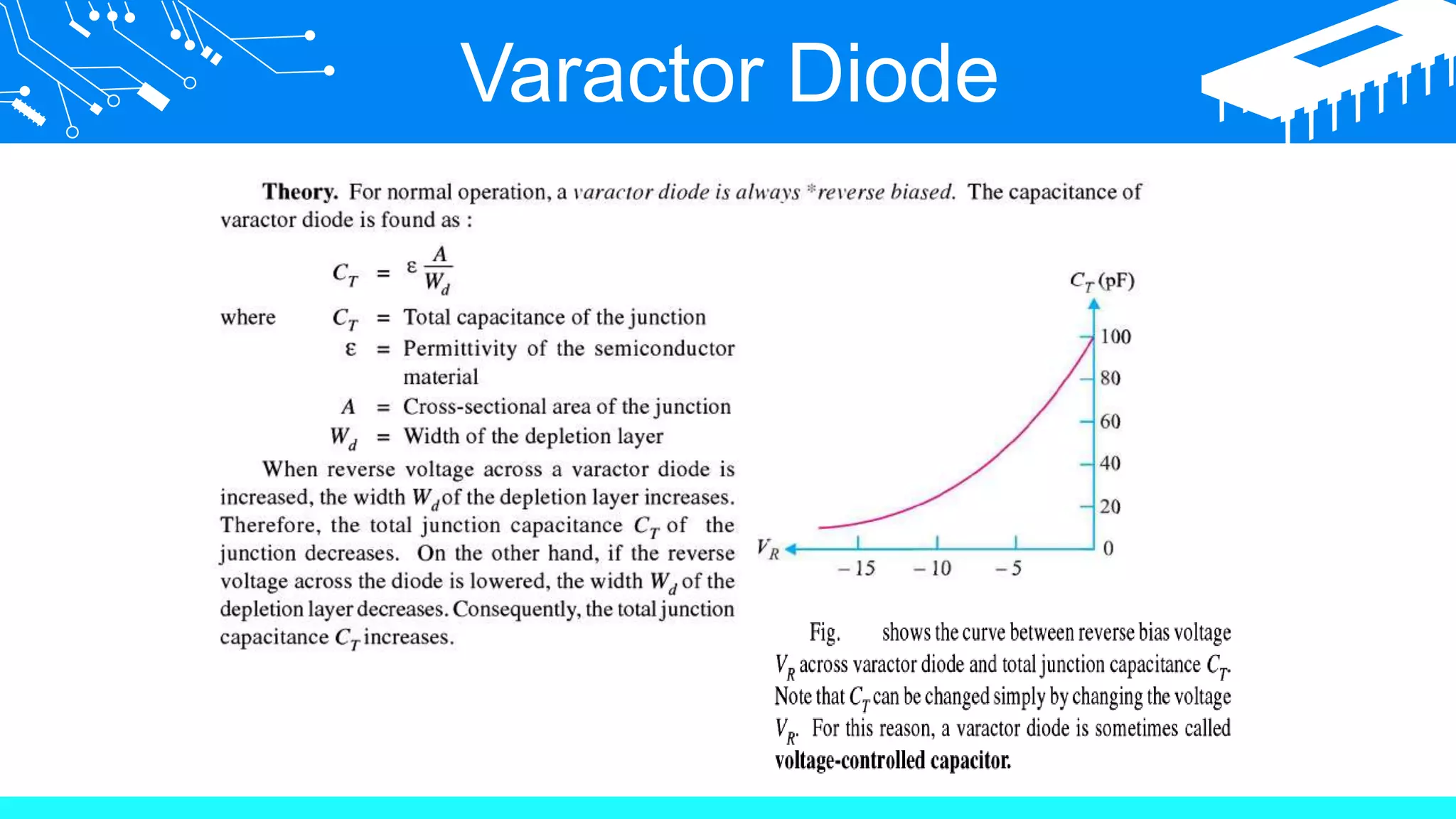 Lecture 5: Semiconductor Diode.pdf