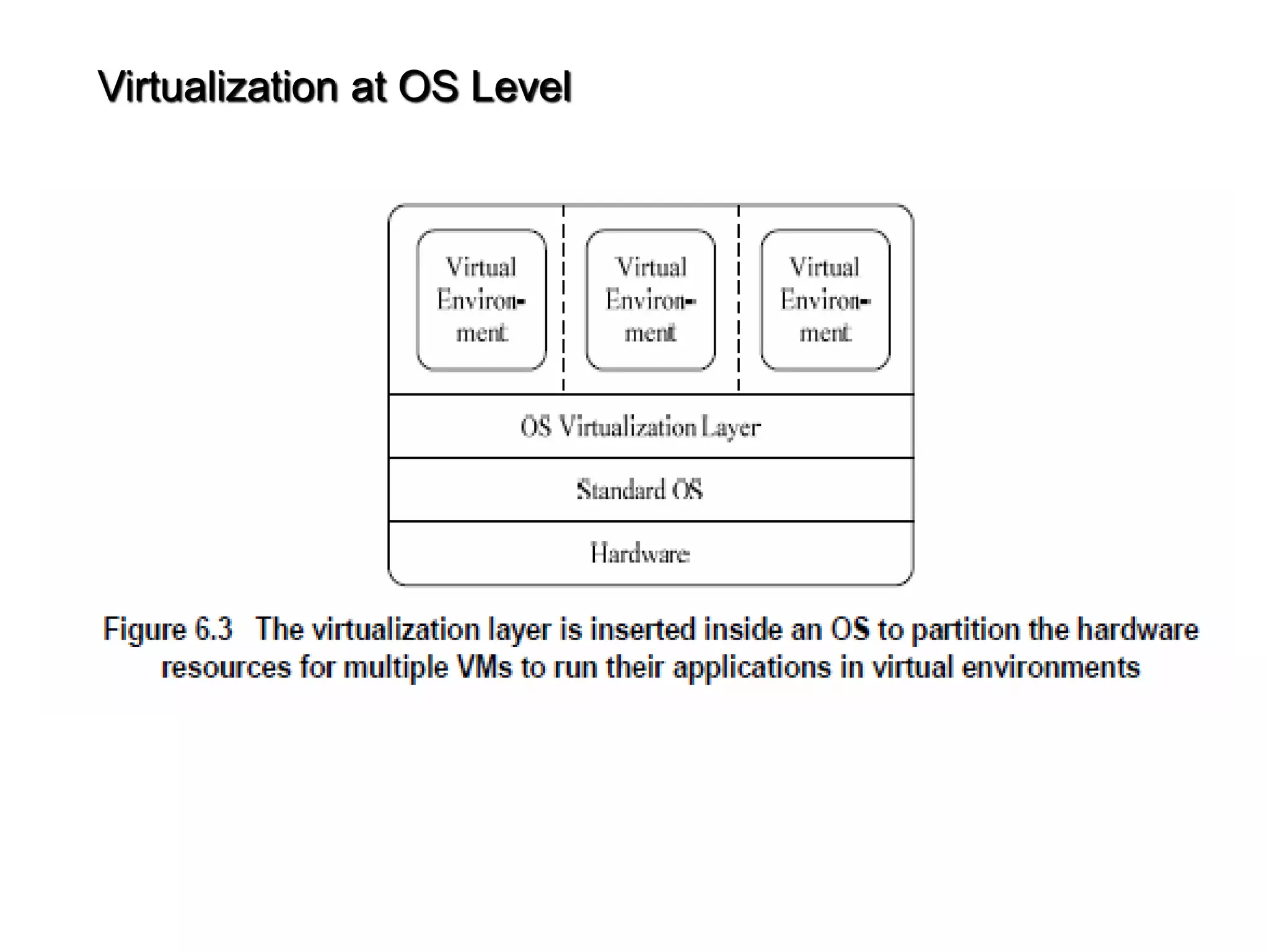 Lecture5_ServerVirtualization.pptx