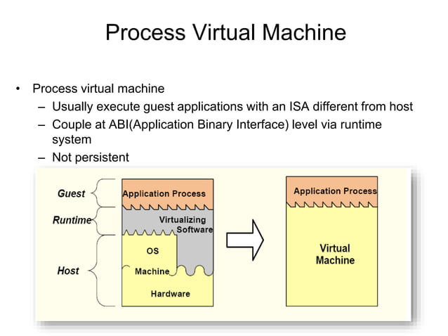 Lecture5_ServerVirtualization.pptx