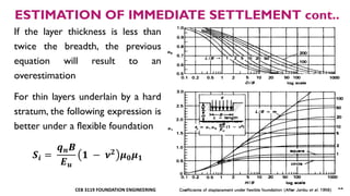 LECTURE 5 SETTLEMENT.pdf, designing of building, Road Construction ...