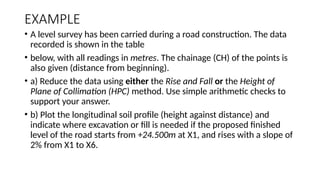 TrrrfrftLecture5 slope calculations.pptx