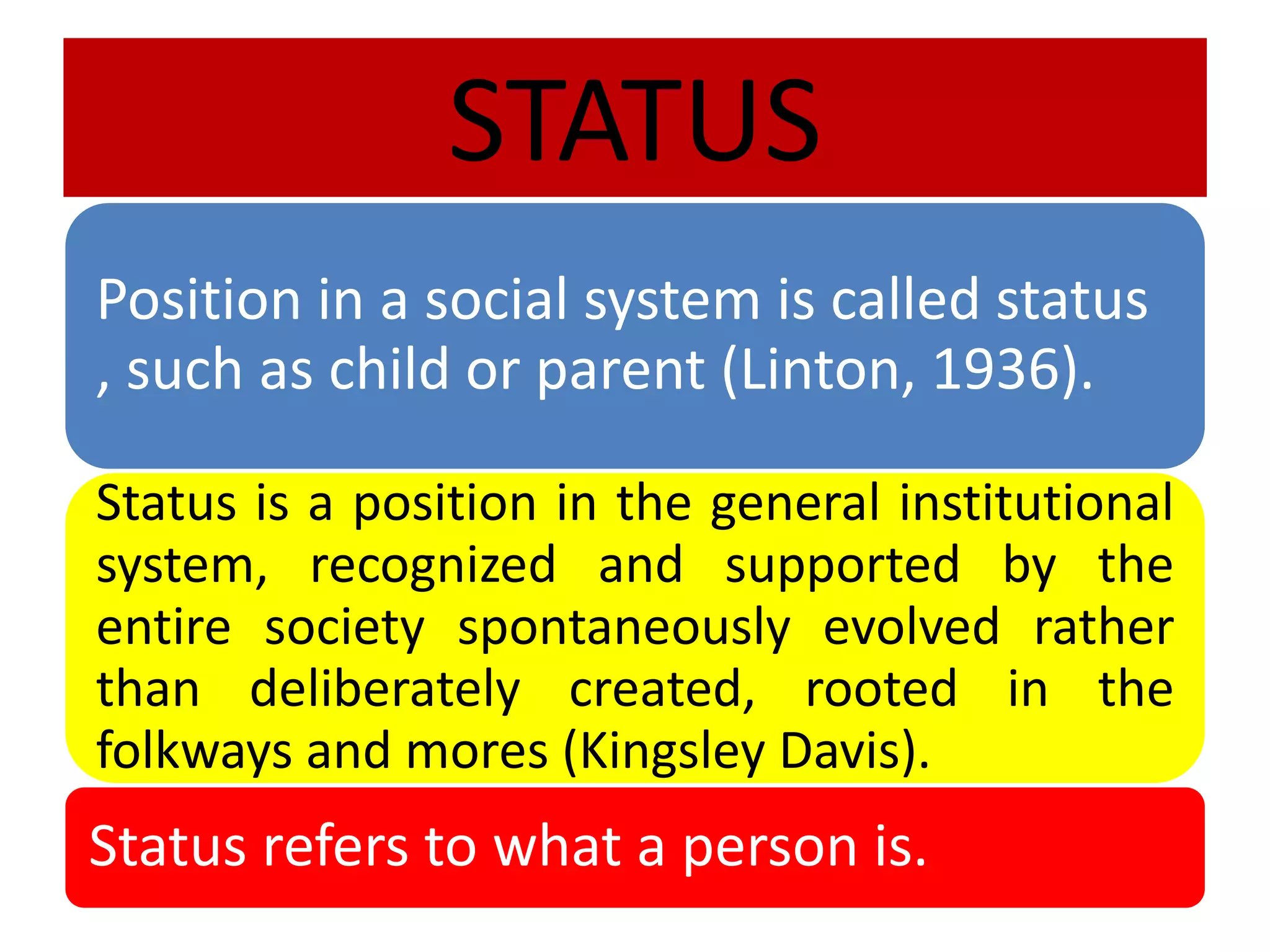 Lecture on Social Status and Role | PPT