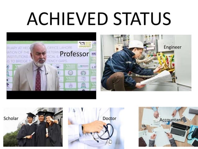 Lecture on Social Status and Role | PPT