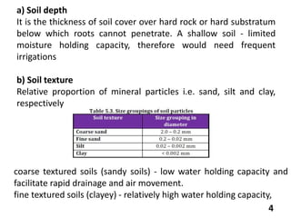Lecture 5 Soil-water relationship water requirements.pptx