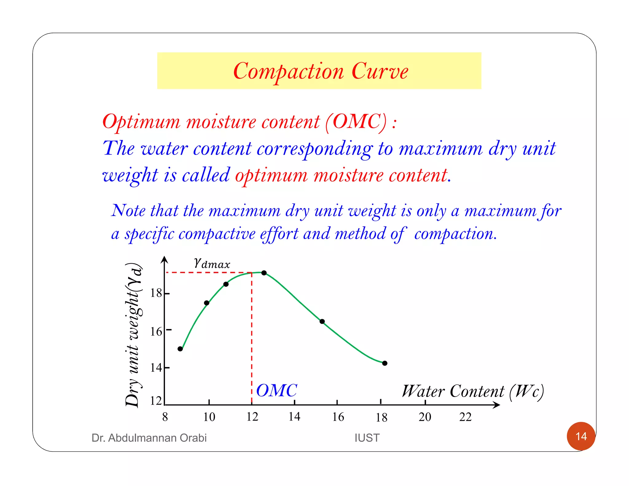 Lecture 5 soil compaction | PDF