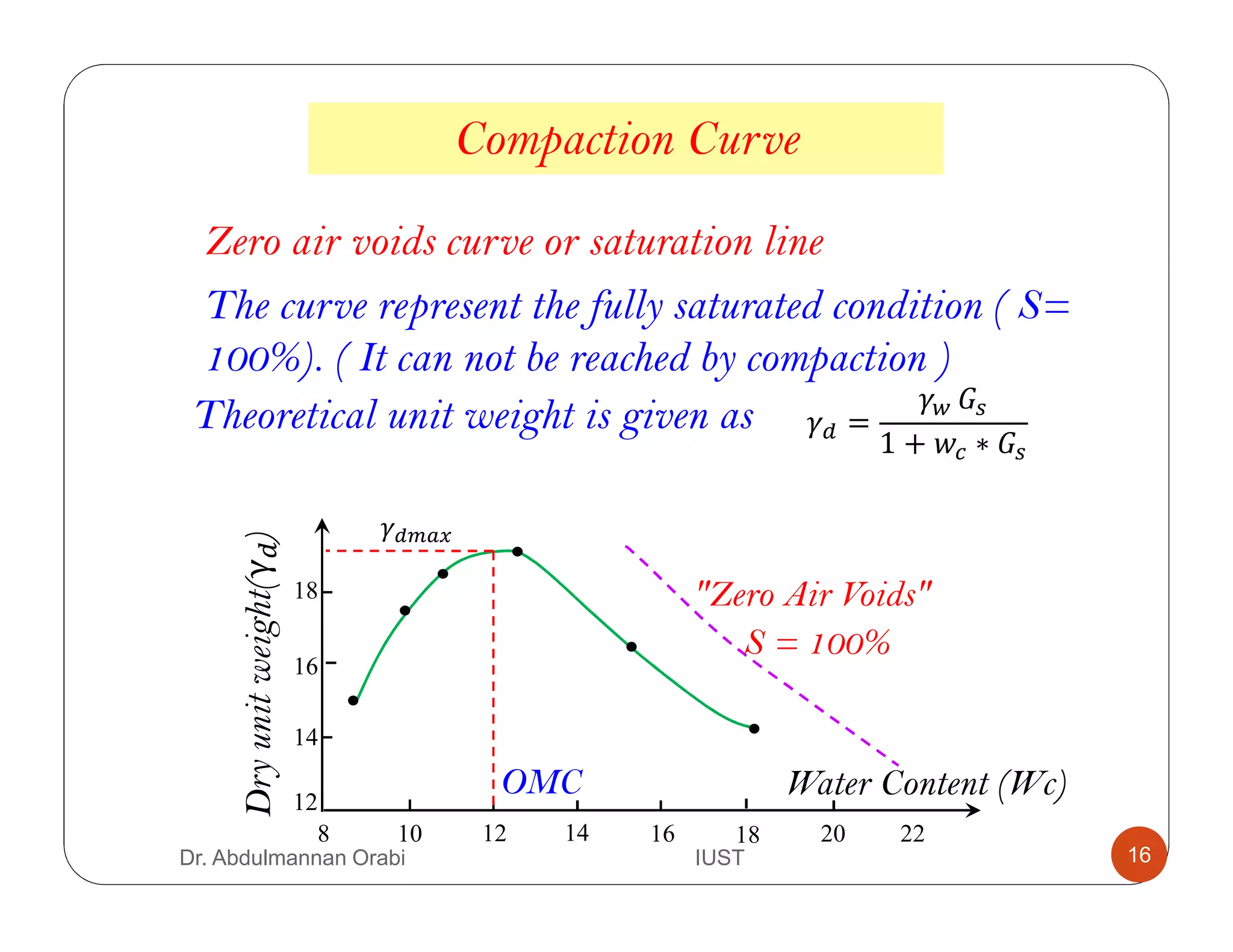 Lecture 5 soil compaction | PDF