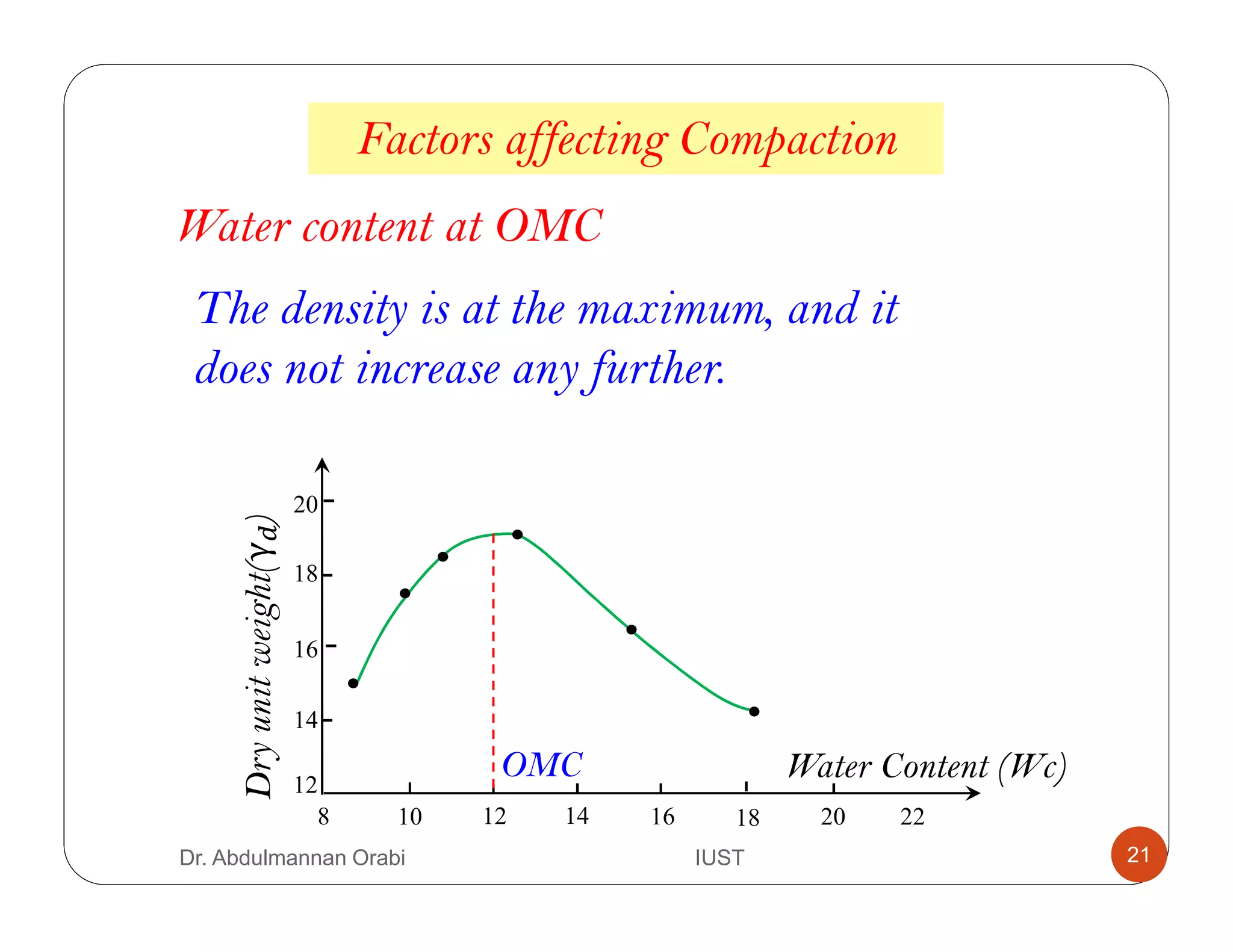 Lecture 5 soil compaction | PDF