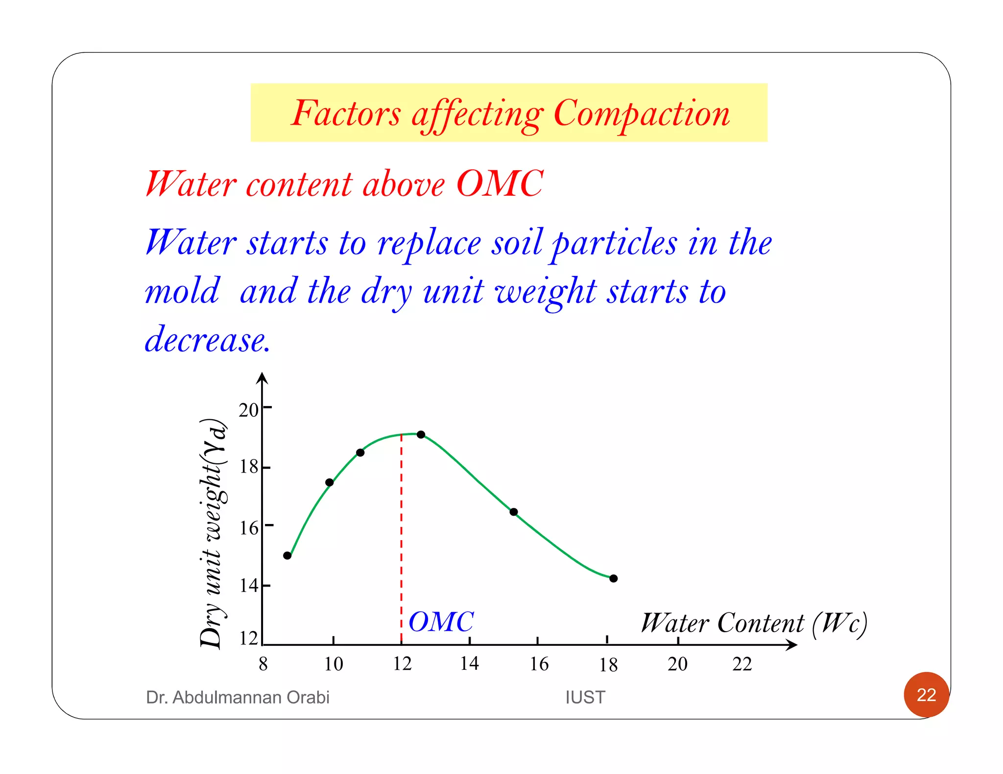 Lecture 5 soil compaction | PDF