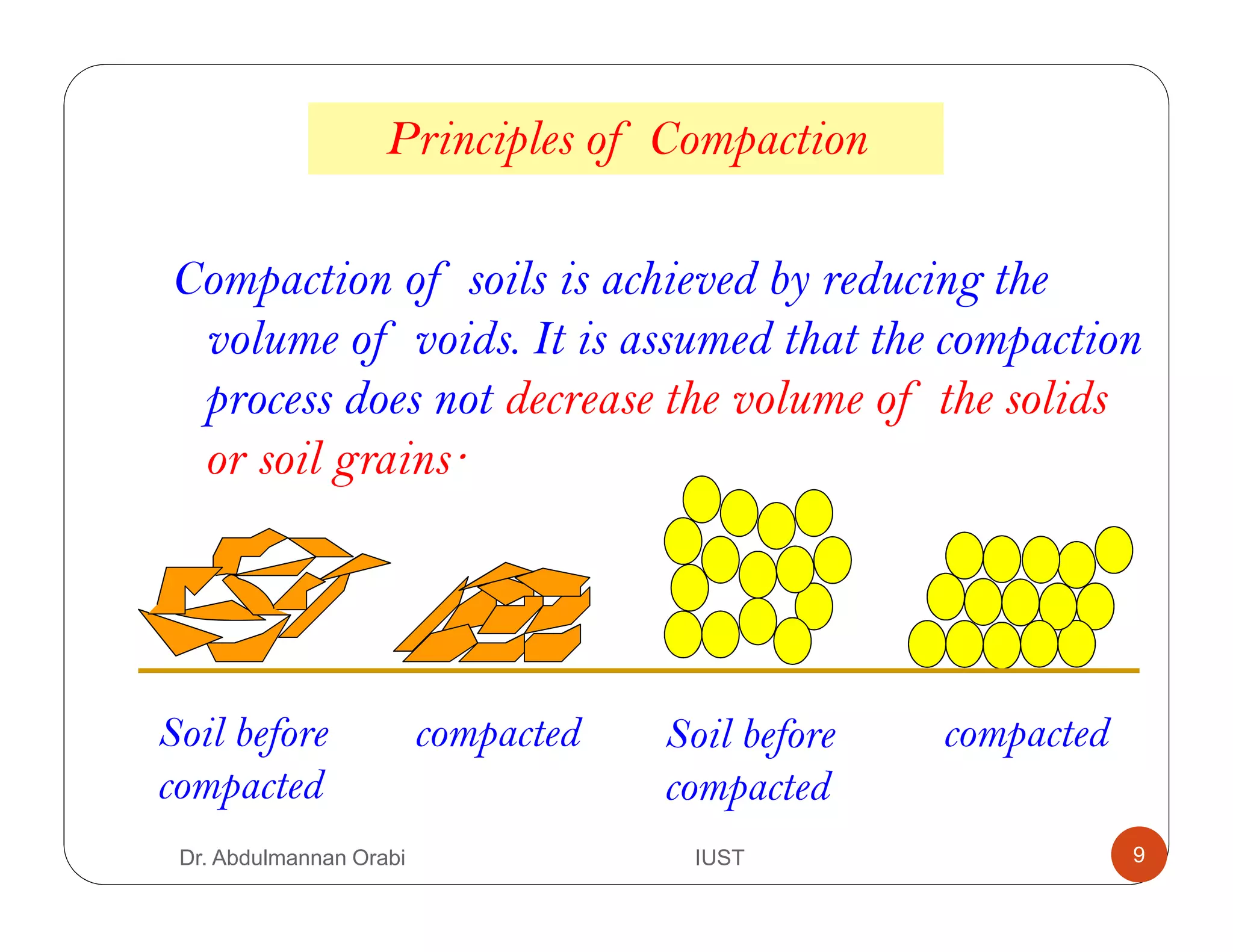 Lecture 5 soil compaction | PDF