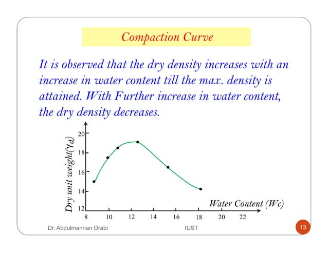 Lecture 5 soil compaction | PDF