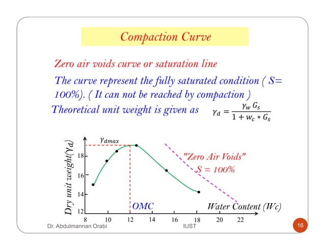 Lecture 5 soil compaction | PDF