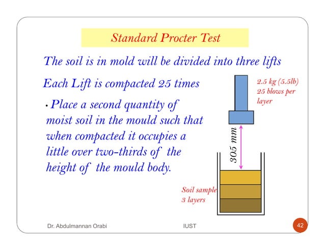 Lecture 5 soil compaction | PDF