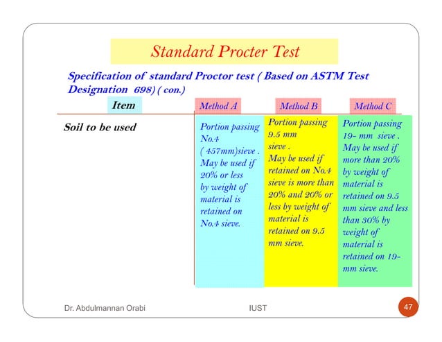 Lecture 5 soil compaction | PDF