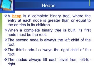 Lecture 5_ Sorting and order statistics.pptx