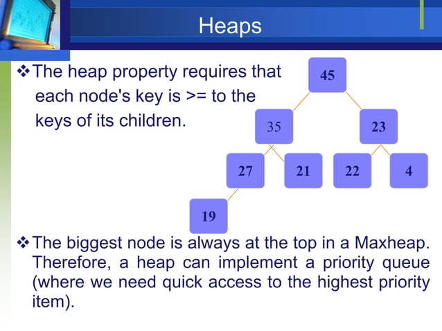 Lecture 5_ Sorting and order statistics.pptx