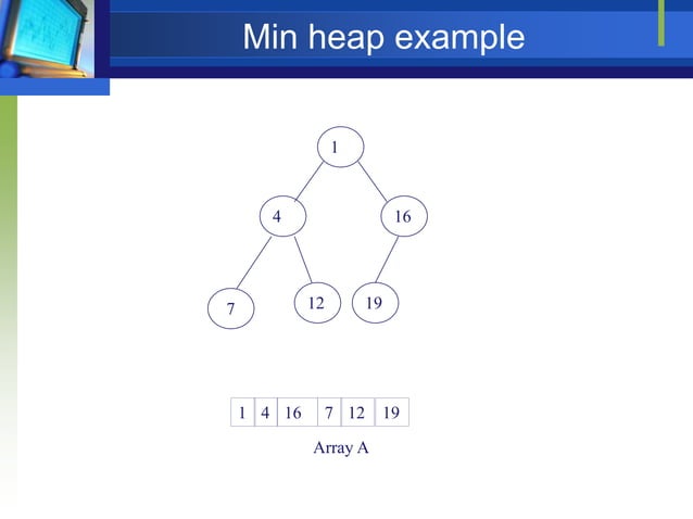 Lecture 5_ Sorting and order statistics.pptx