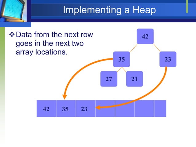 Lecture 5_ Sorting and order statistics.pptx