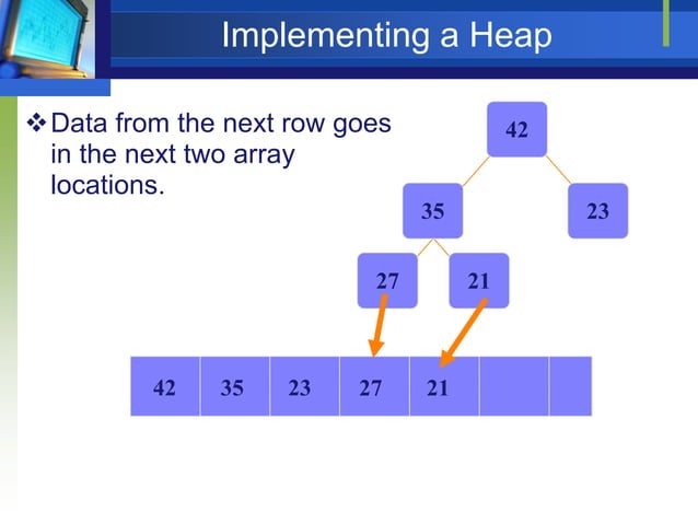 Lecture 5_ Sorting and order statistics.pptx