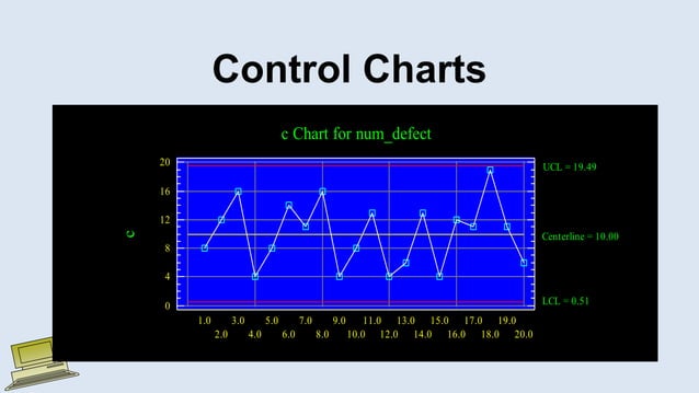 lecture 5 SPC Charta.pptx