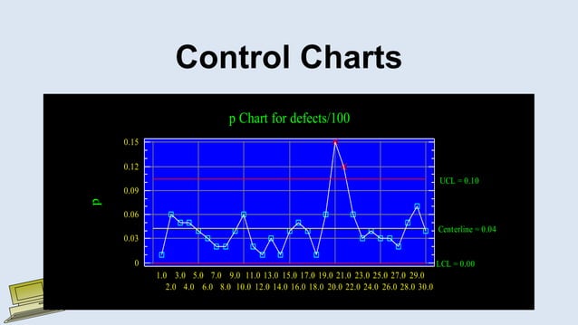 lecture 5 SPC Charta.pptx