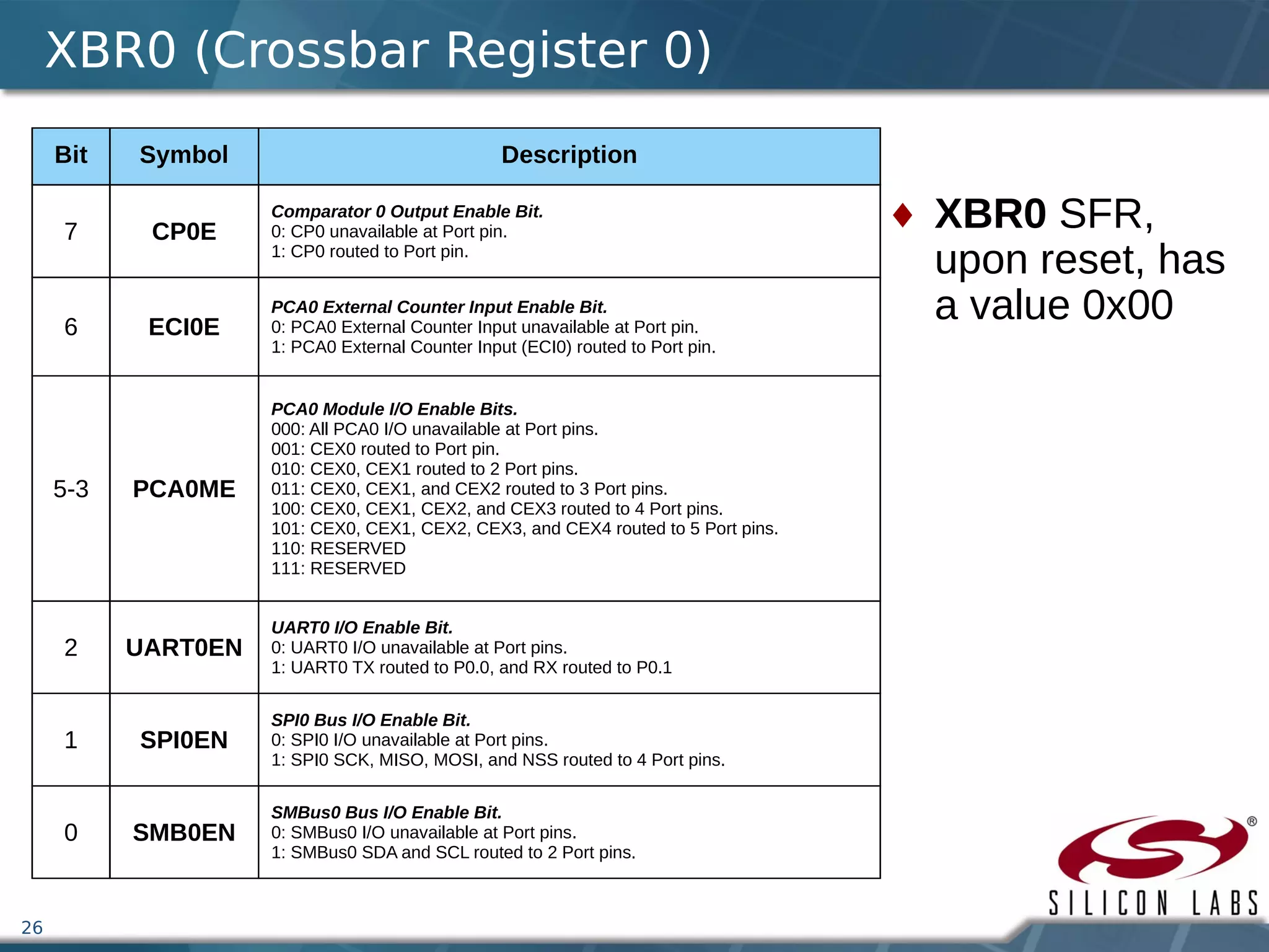 Lecture 5 (system clock crossbar and gpio) rv012 | PDF