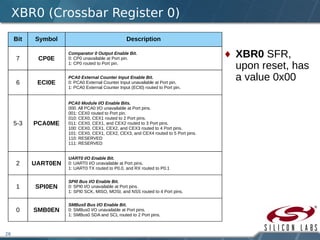 Lecture 5 (system clock crossbar and gpio) rv012 | PDF