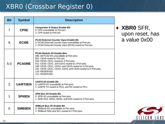Lecture 5 (system clock crossbar and gpio) rv012 | PPT