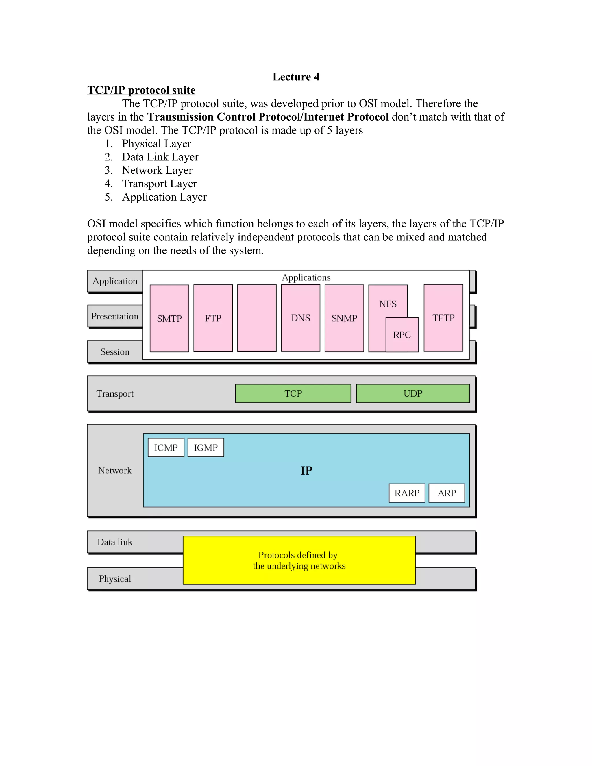 Lecture5 tcpip | DOC | Internet | Computing