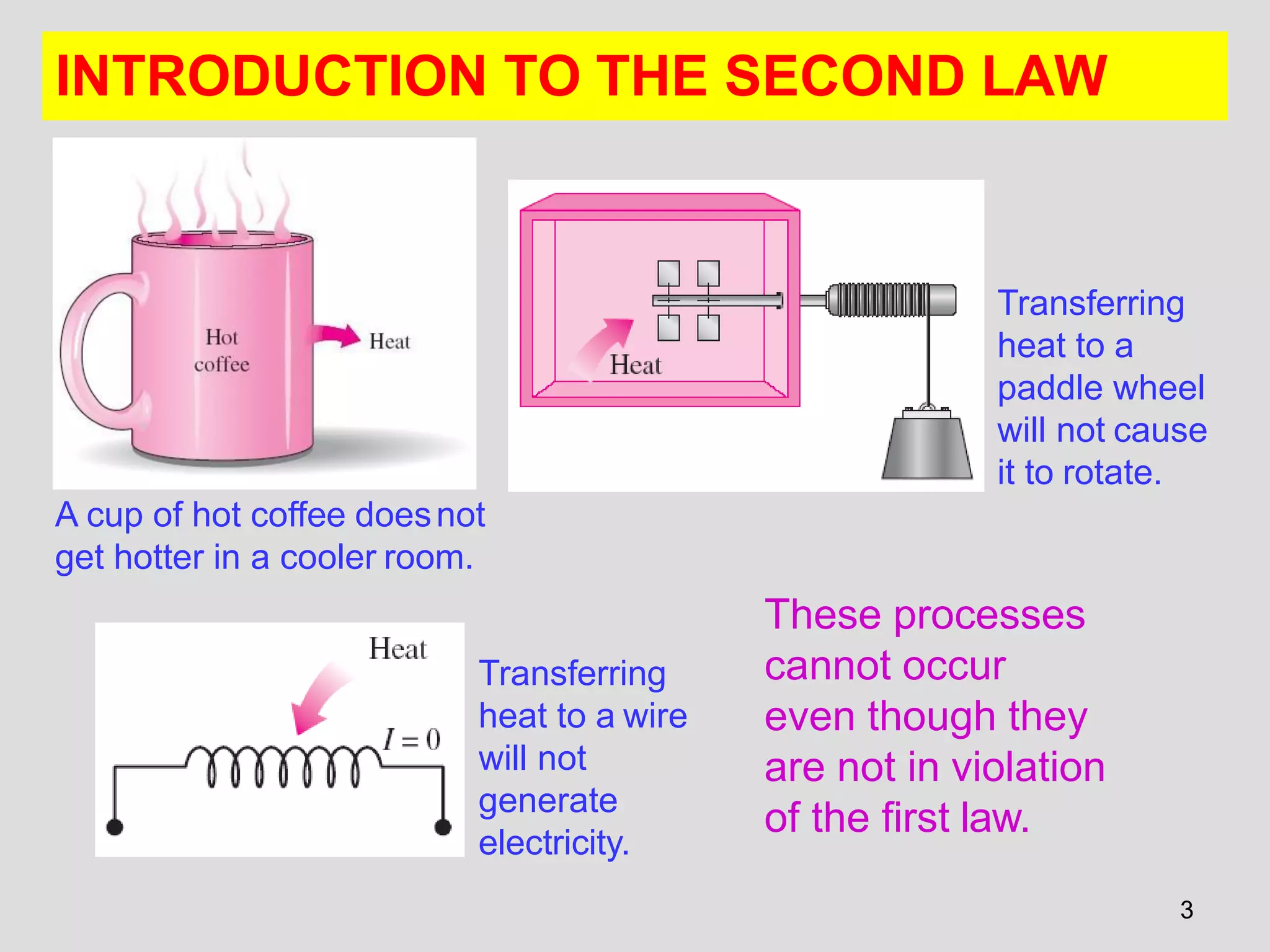 the second law of thermodynamics | PPT