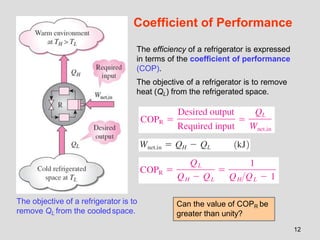 the second law of thermodynamics | PPT