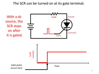 lecture_5_thyristorshjjjjjkjkkkmmmmmmmmmmm | PPT