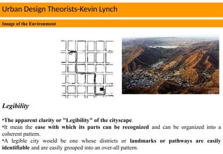 Processes and theories of Urban Design.. | PPTX