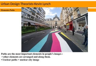 Processes and theories of Urban Design.. | PPTX