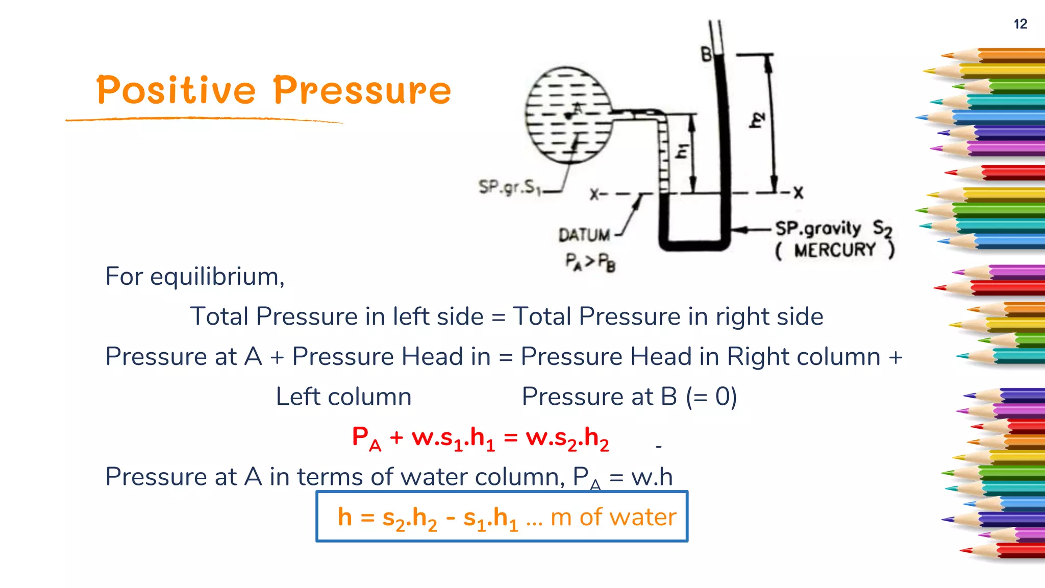 2. Pressure Measurement | Hydraulics | Fluid Mechanics | Civil ...