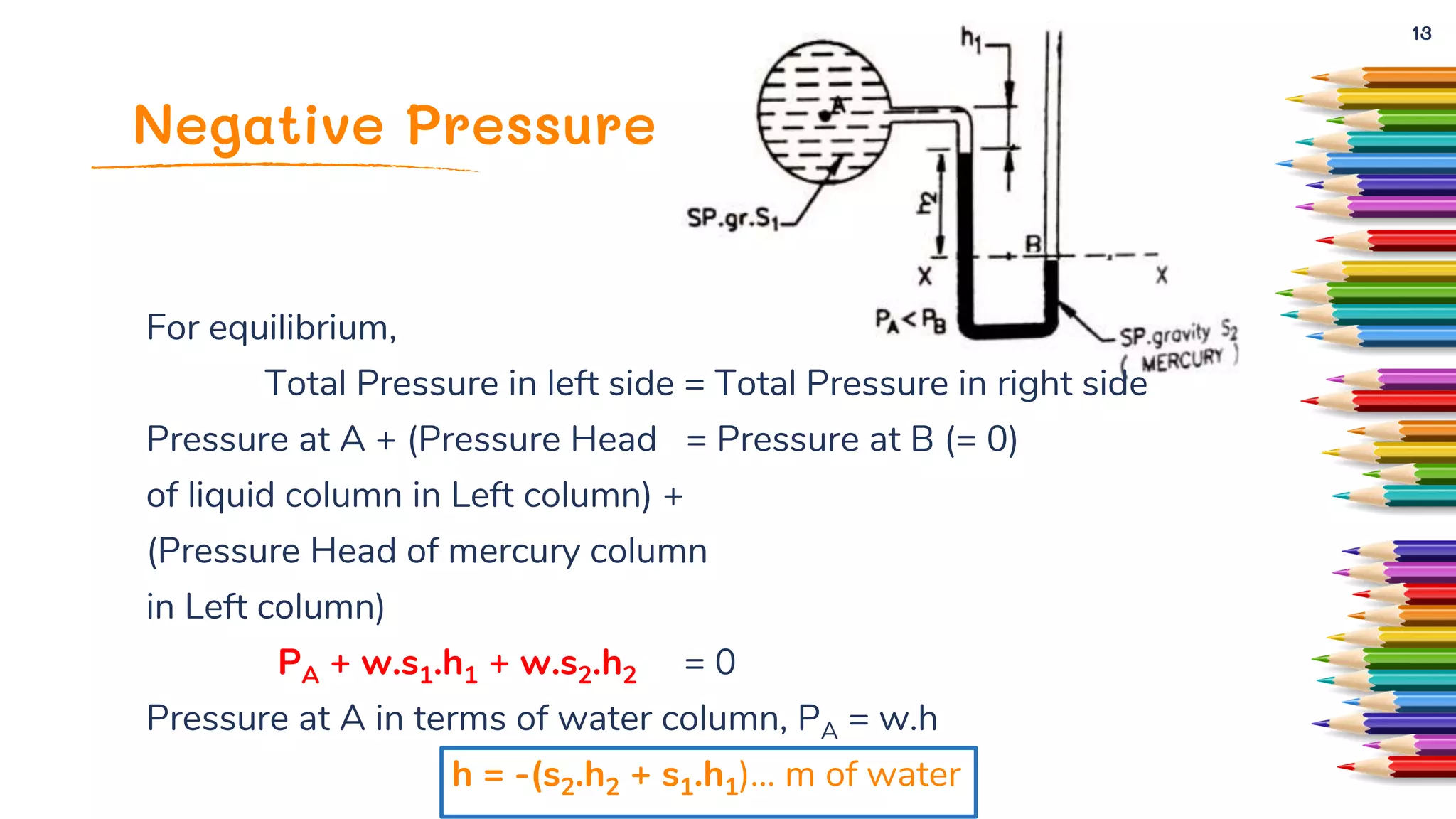 2. Pressure Measurement | Hydraulics | Fluid Mechanics | Civil ...