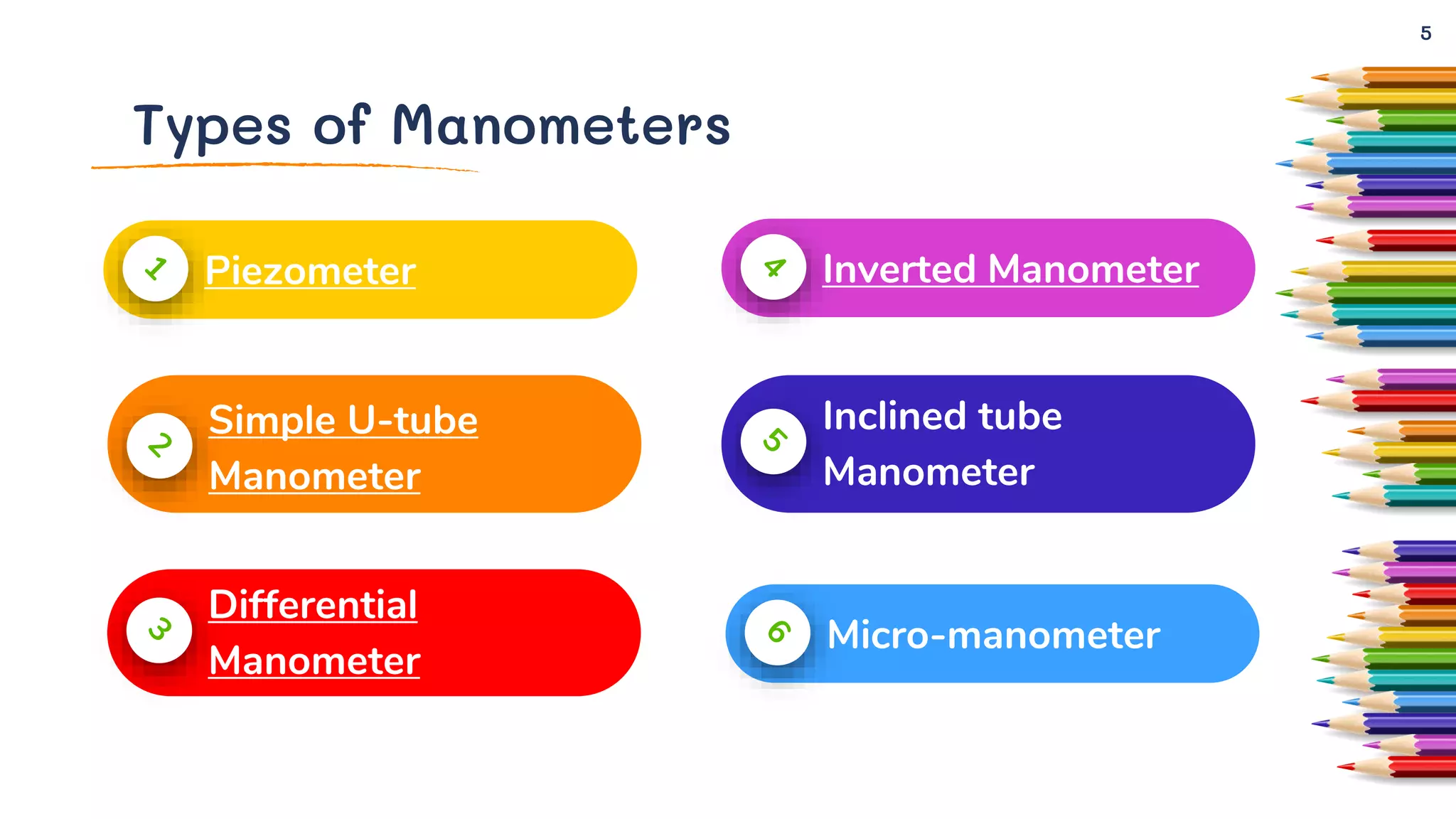 2. Pressure Measurement | Hydraulics | Fluid Mechanics | Civil ...