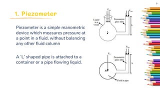 2. Pressure Measurement | Hydraulics | Fluid Mechanics | Civil ...