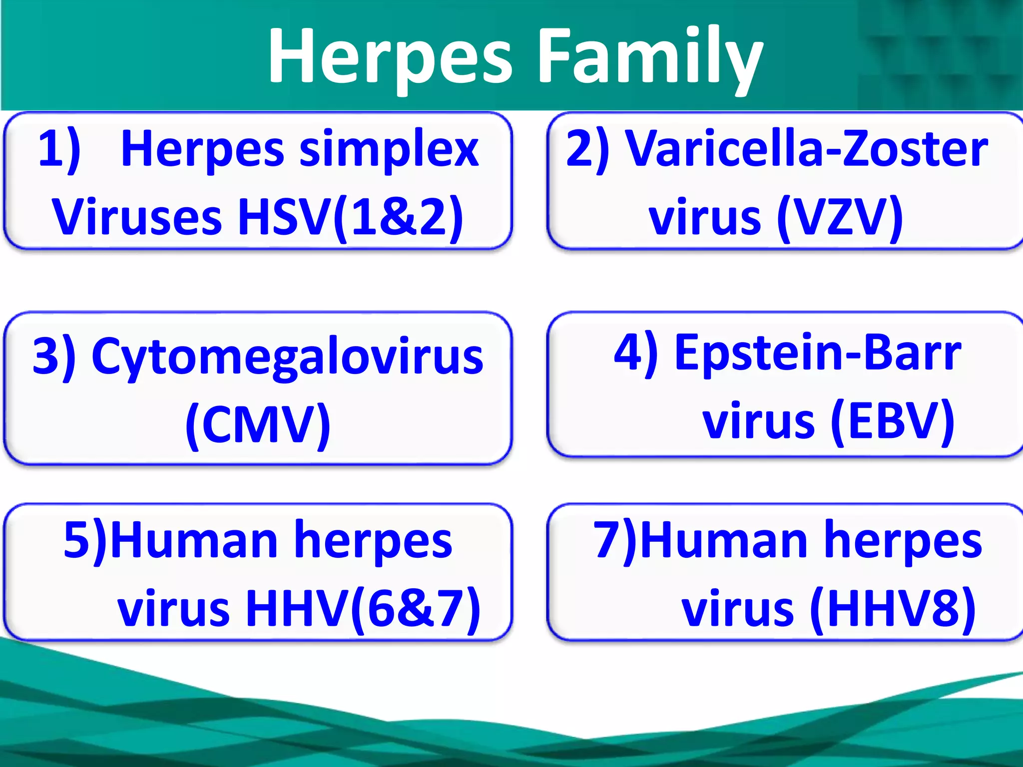 Lecture 5 Varciella-Zoster virus.pptx