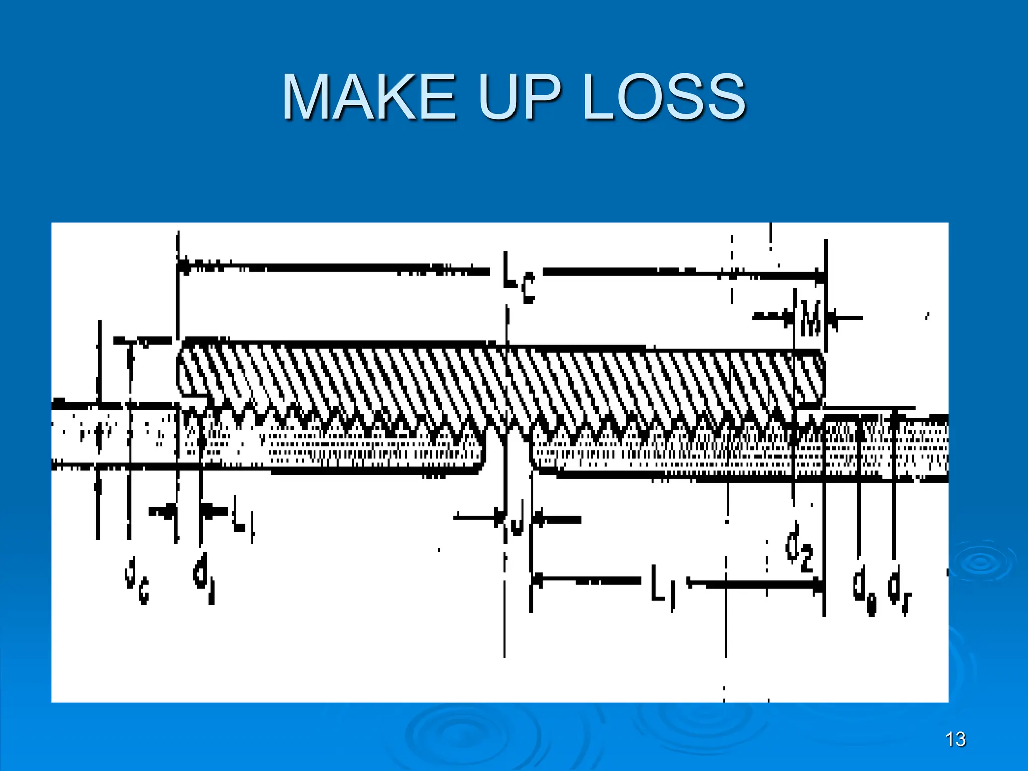 Lecture 5 Well Tubulars Casing String 2015.ppt