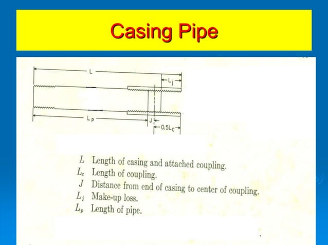Lecture 5 Well Tubulars Casing String 2015.ppt