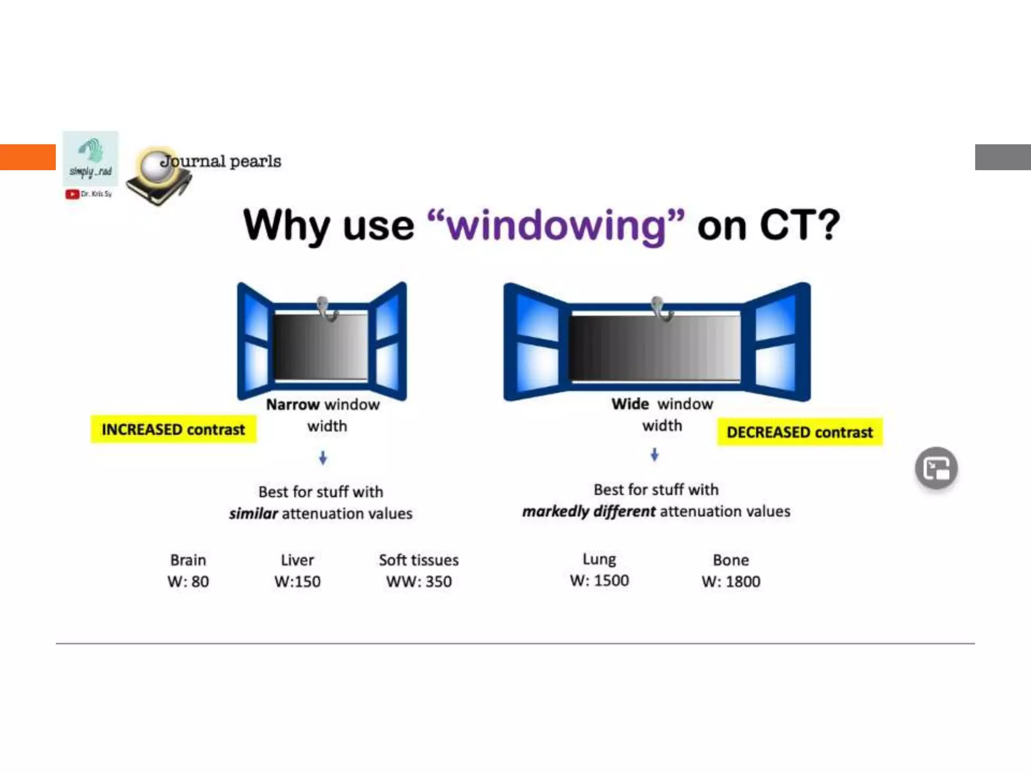 UNDERSTANDING CT SCAN windowing | PPTX