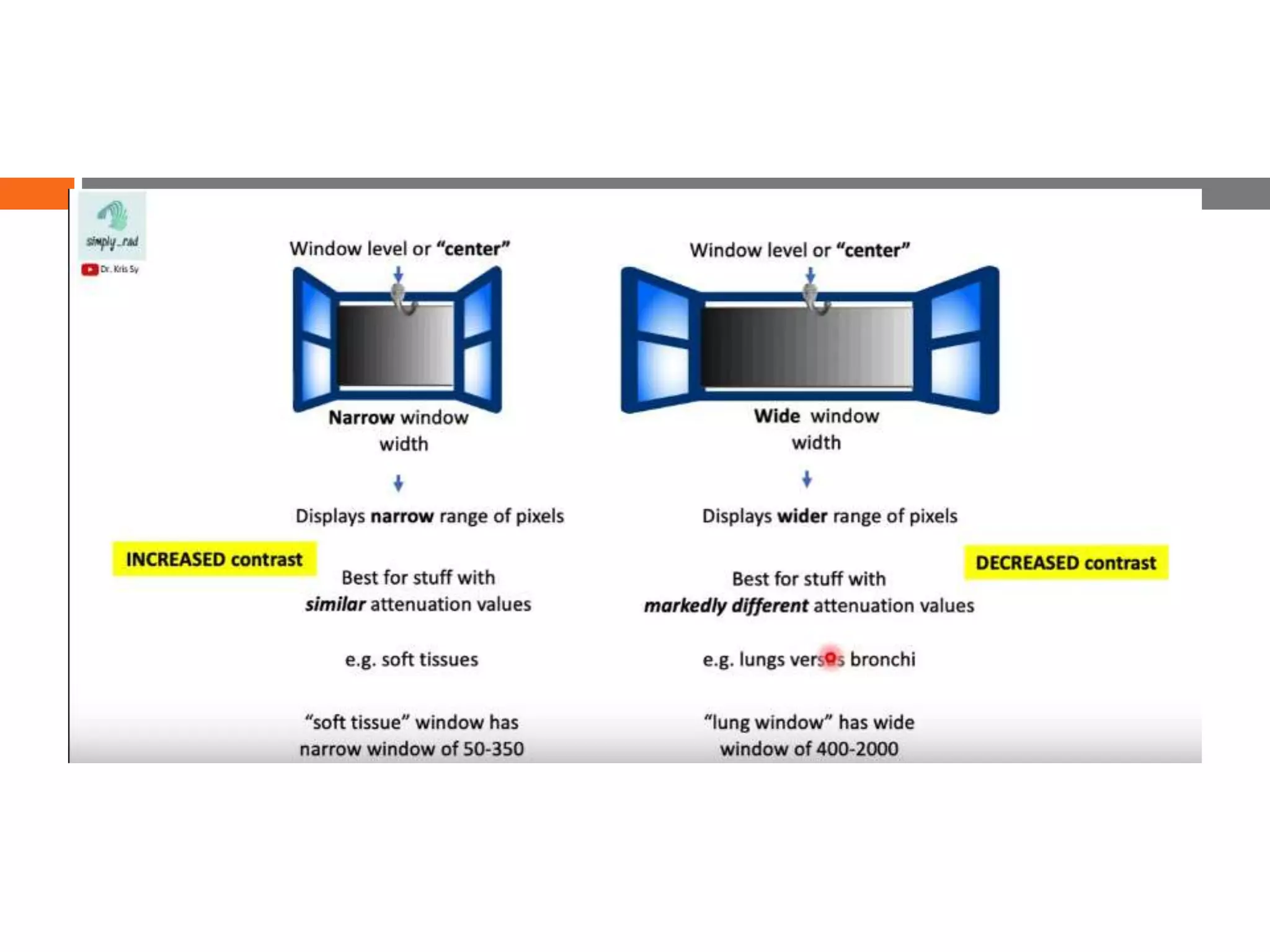 UNDERSTANDING CT SCAN windowing | PPTX