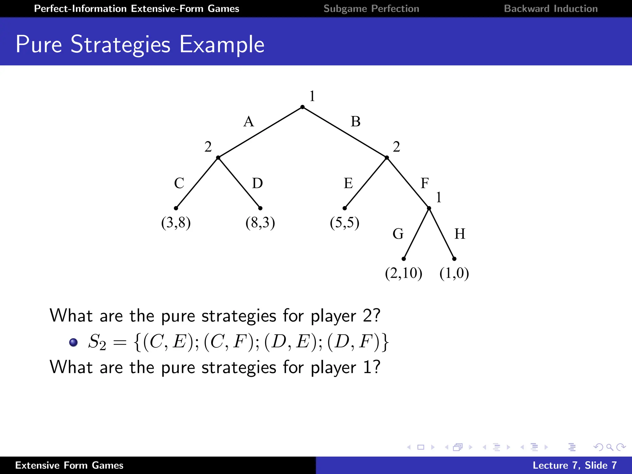 Lecture 6-1. normal and extensive form of game theory | PDF