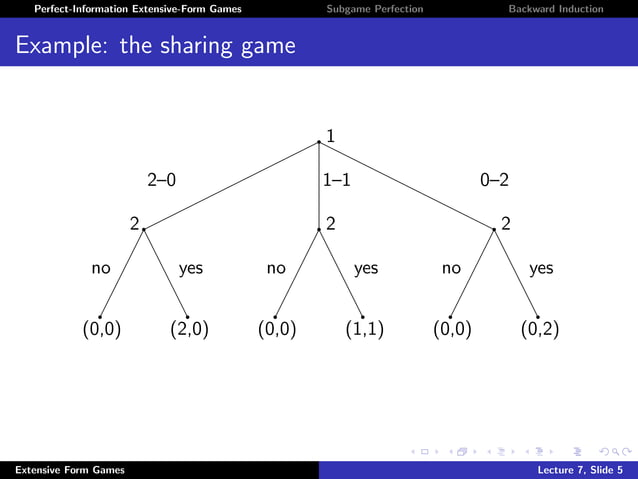Lecture 6-1. normal and extensive form of game theory | PDF | Board Games and Puzzles | Games ...