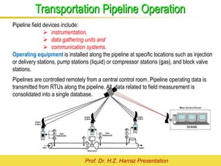 Crude Oil and natural Gas Product Transportation | PDF