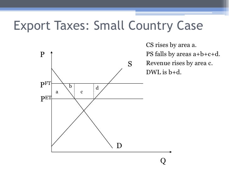 IBE303 - Lecture 6
