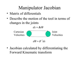 Robotics: Cartesian Trajectory Planning | PPT