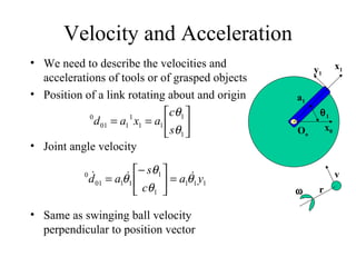 Robotics: Cartesian Trajectory Planning | PPT