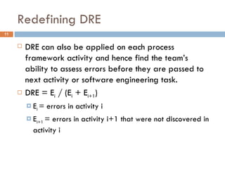 Software Project Managment | PPT
