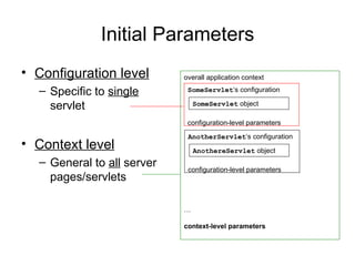 Lecture6 | PPT | Free Download